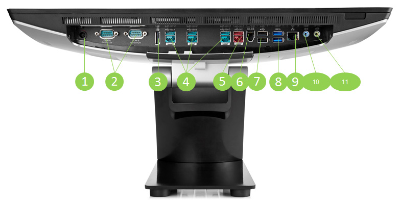 Retail Solution - ALSO Deutschland GmbH